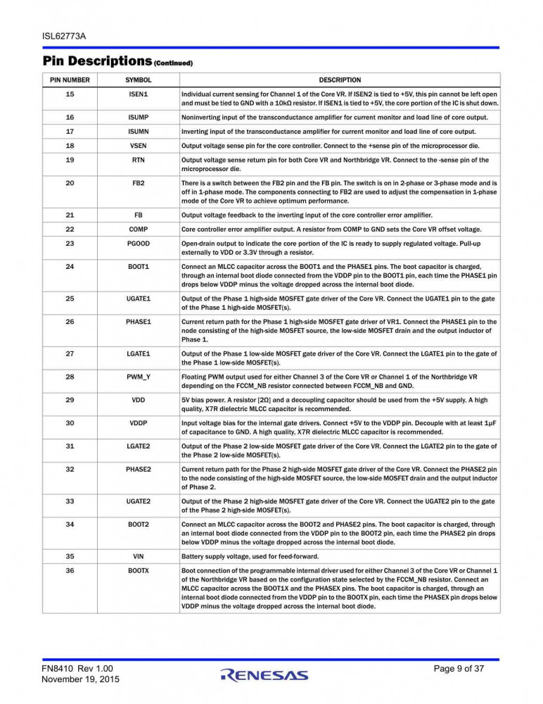 ISL62773A datasheet page 9