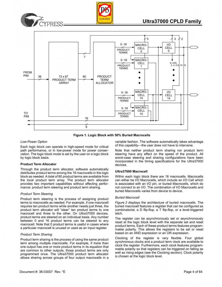 CY37128VP160-83AXC document page 4
