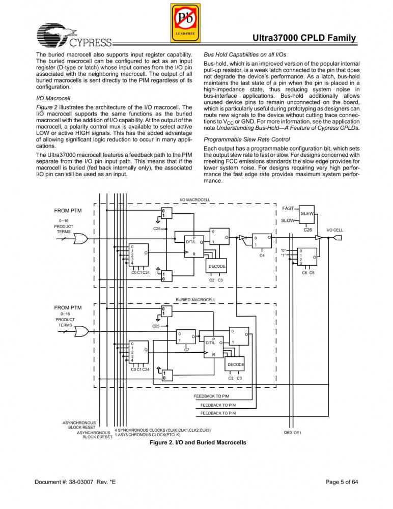 CY37128VP160-83AXC document page 5