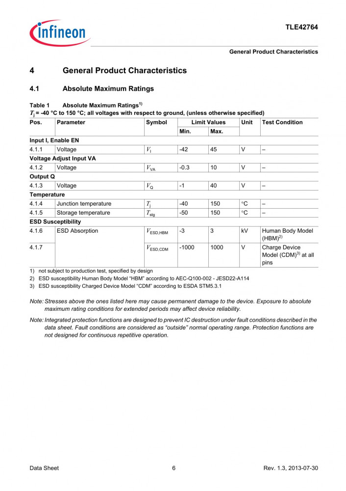 TLE42764 datasheet page 6