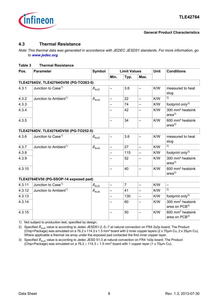 TLE42764 datasheet page 8