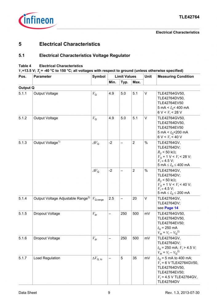 TLE42764 datasheet page 9