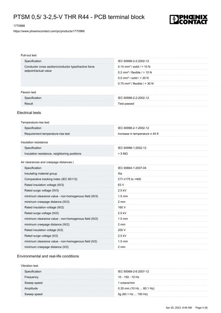 Phoenix Contact 1770966 product documentation page 4