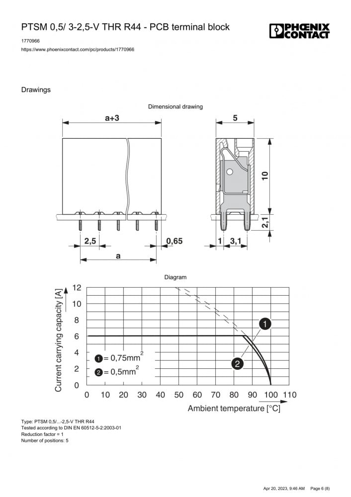 Phoenix Contact 1770966 product documentation page 6