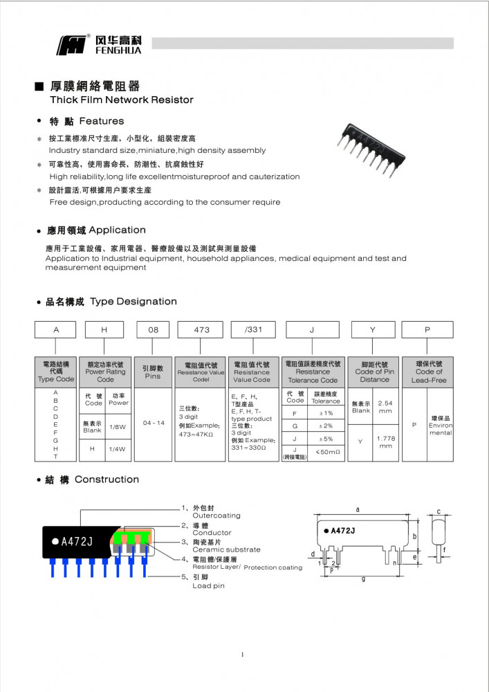 FH thick film network resistor datasheet page 1