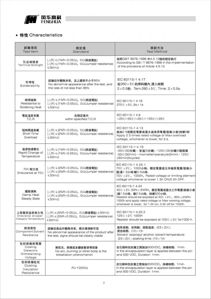 FH thick film network resistor datasheet page 3