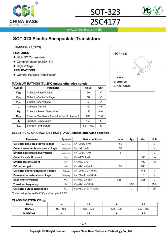 2SC4177 datasheet page 1