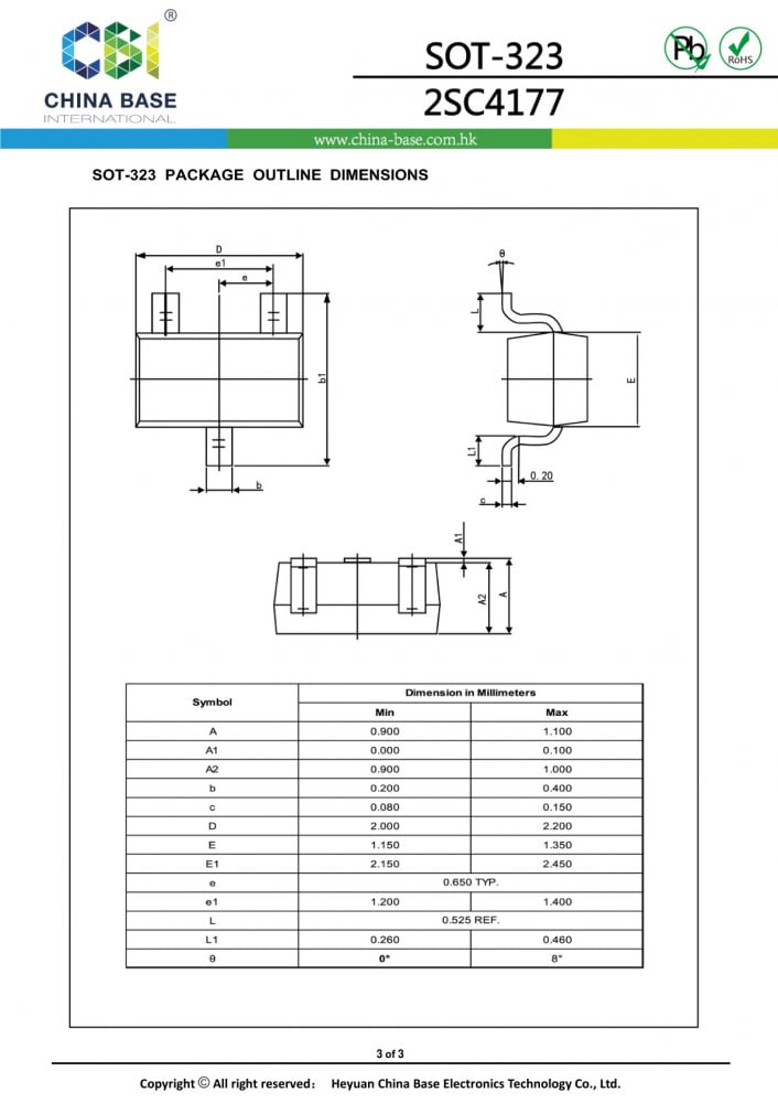 2SC4177 datasheet page 3