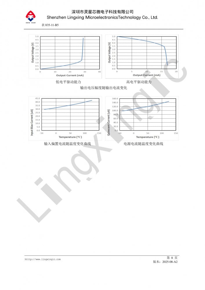 INA213AIDCKR(LX) datasheet page 10