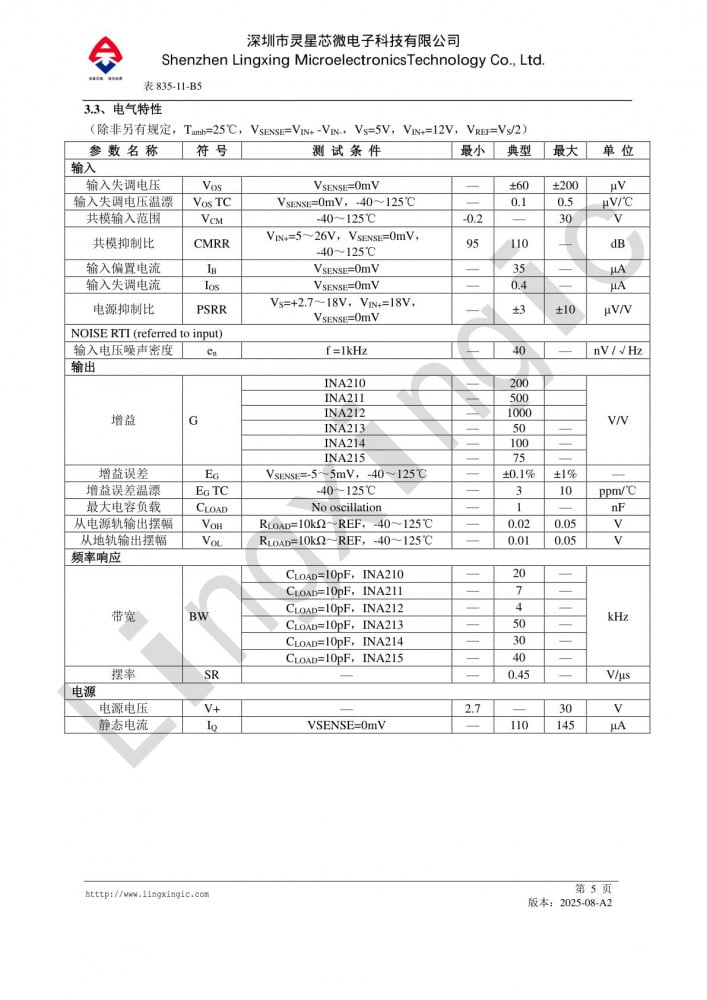 INA213AIDCKR(LX) datasheet page 7