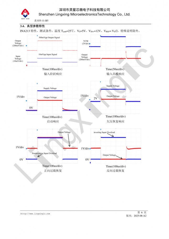 INA213AIDCKR(LX) datasheet page 8