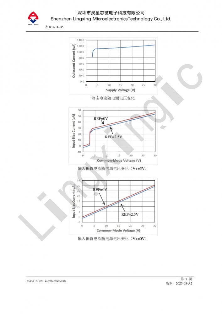 INA213AIDCKR(LX) datasheet page 9