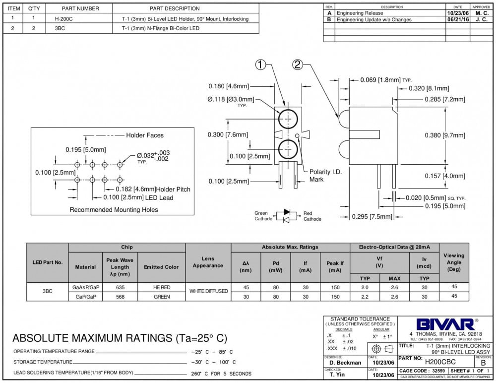 BIVAR H200CBC technical drawing and LED specification