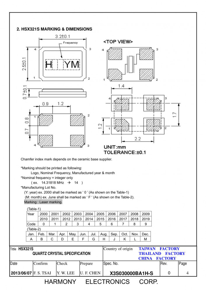 X3S030000BA1H-S specification page 4