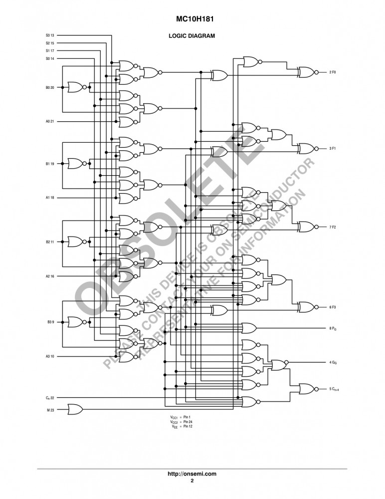MC10H181 datasheet page 2