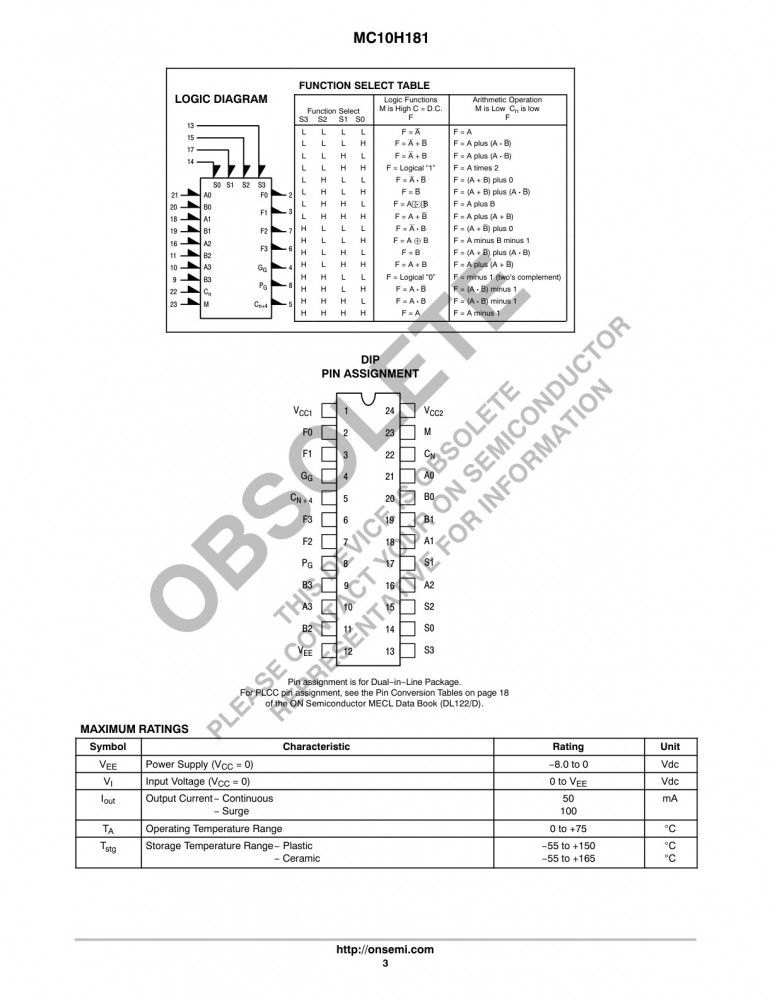 MC10H181 datasheet page 3