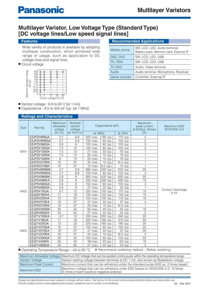 EZJZ1V800AA technical document page 4