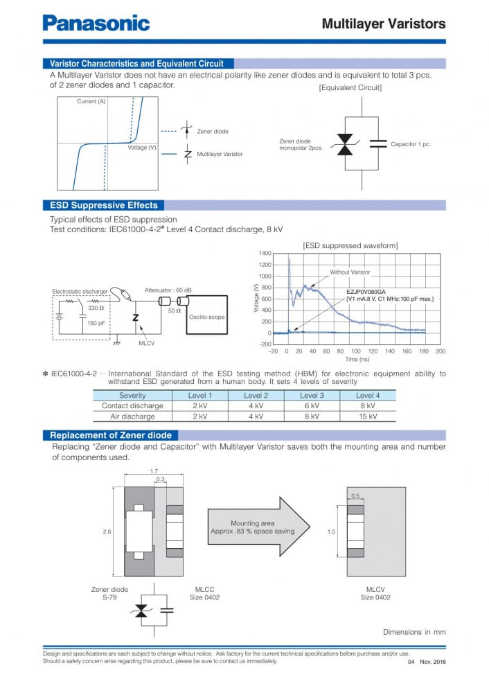 EZJZ1V800AA technical document page 6
