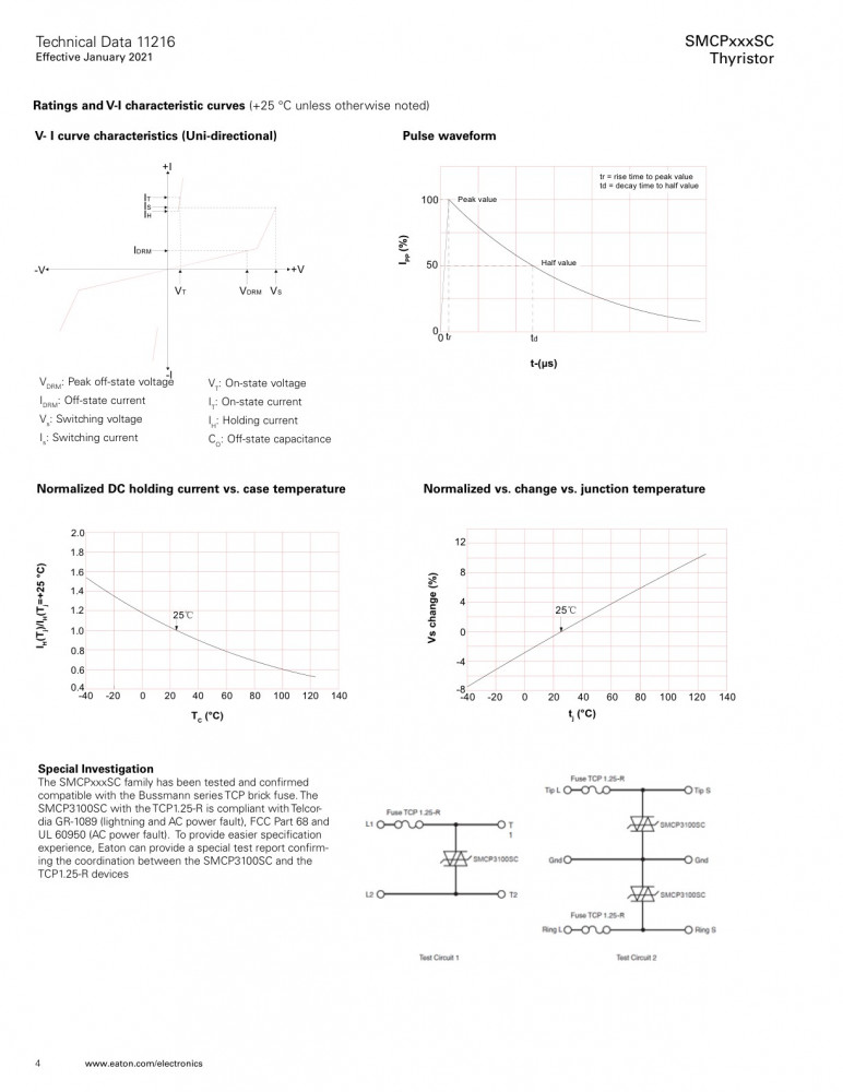 SMCP0640SC datasheet page 4
