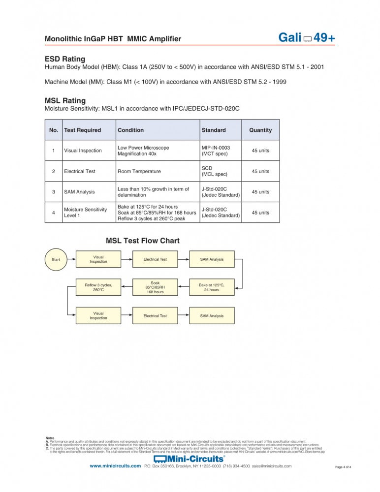 GALI-49+ datasheet page 4