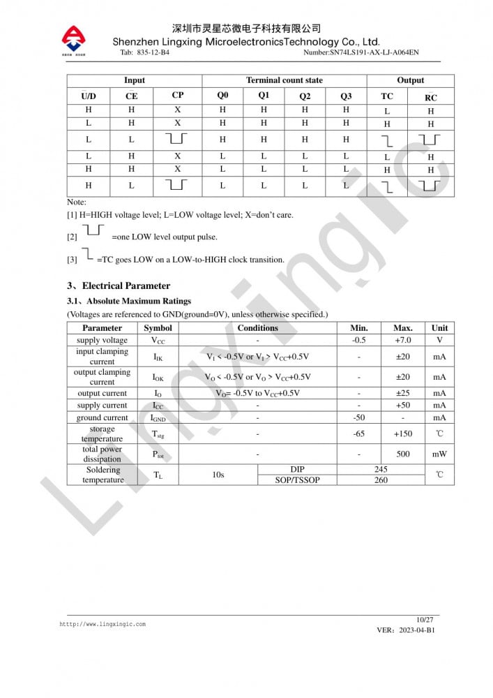 SN74LS191 datasheet page 10