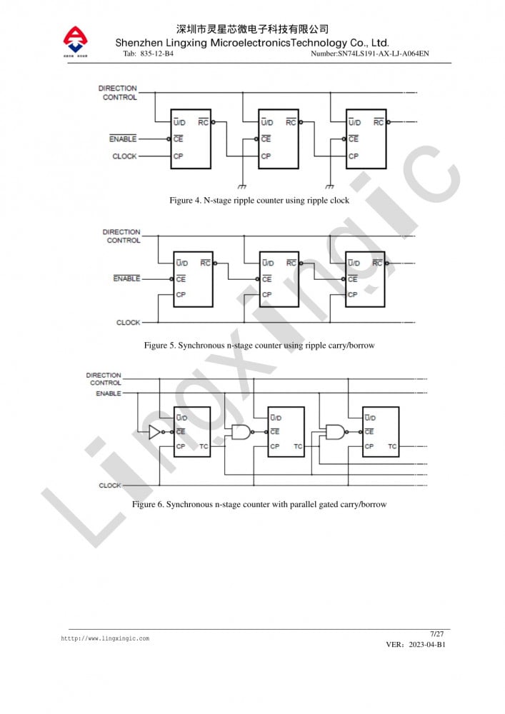 SN74LS191 datasheet page 7
