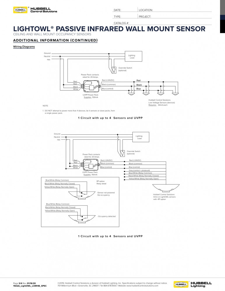 LOIRWVRP product document page 3