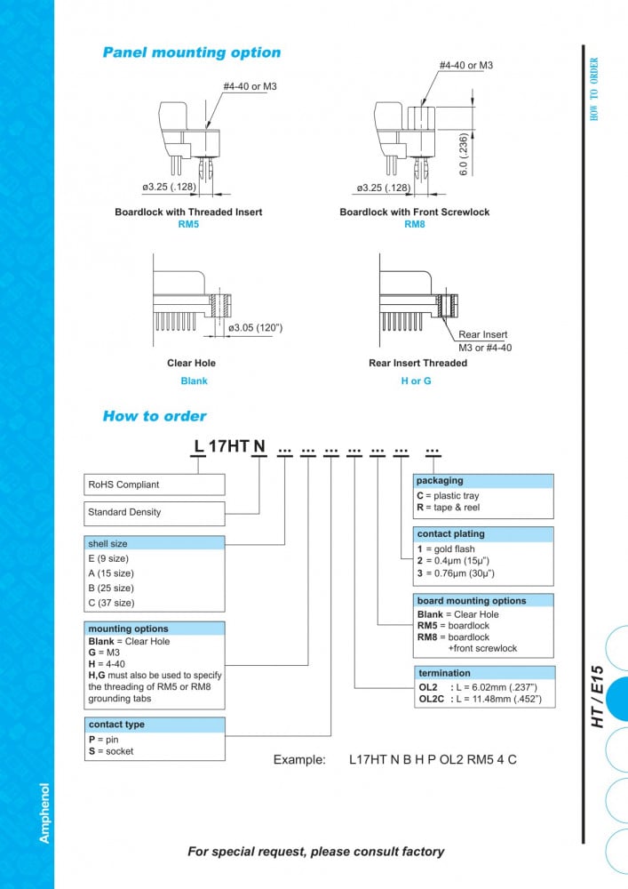 Amphenol L17HTNCHSOL2RM81C technical document page 3