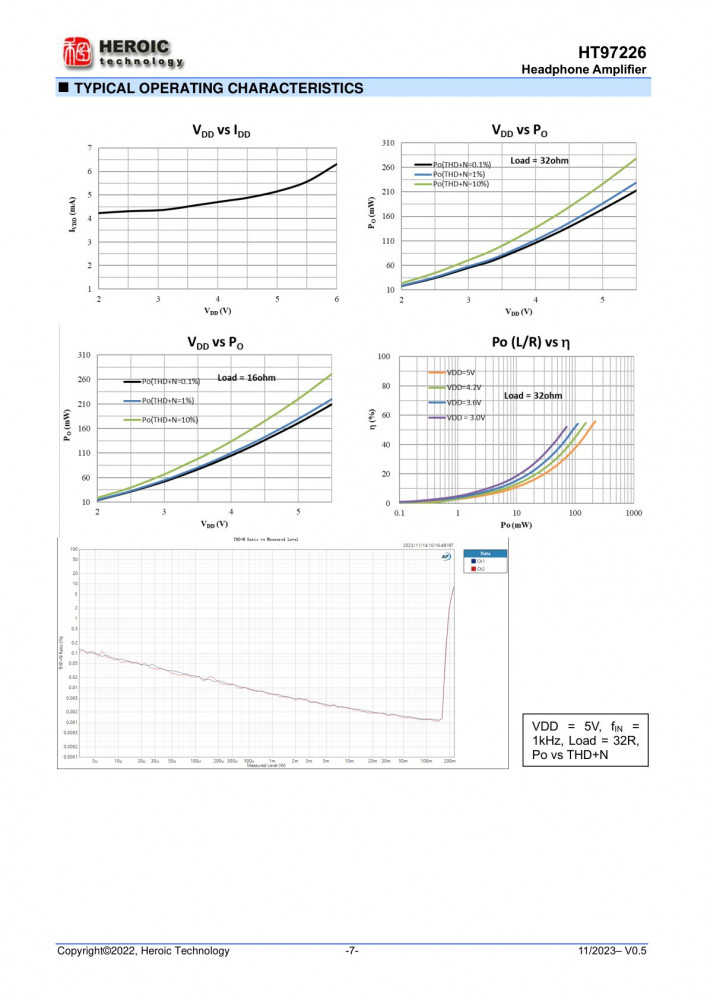 HT97226SQER datasheet page 7