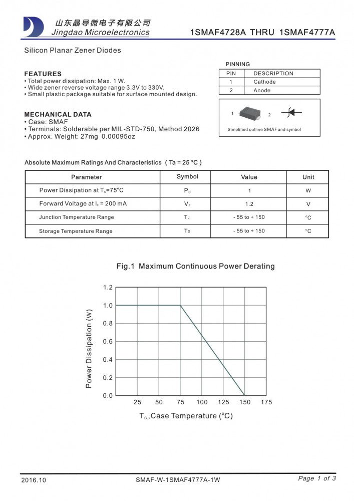 1SMAF4729A datasheet page 1