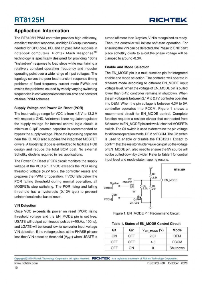 RT8125H datasheet page 10