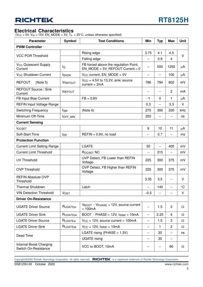 RT8125H datasheet page 5