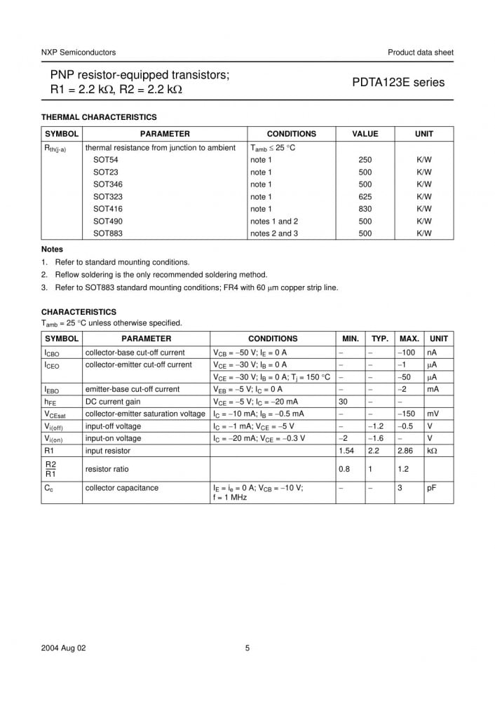 PDTA123E datasheet page 5