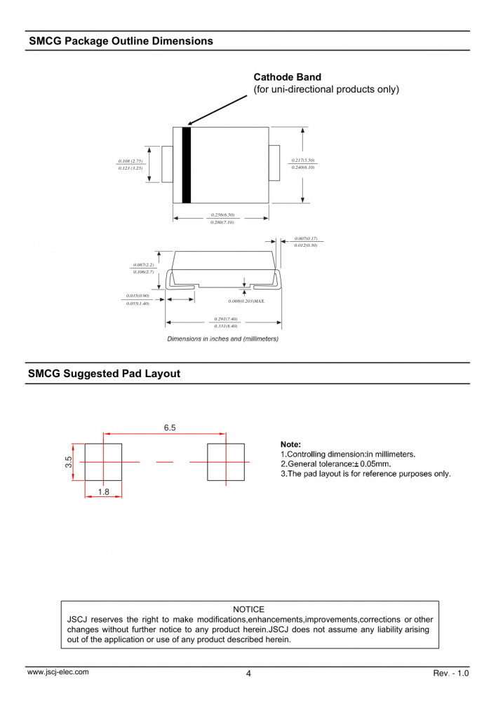 CJSMCJ series datasheet page 4