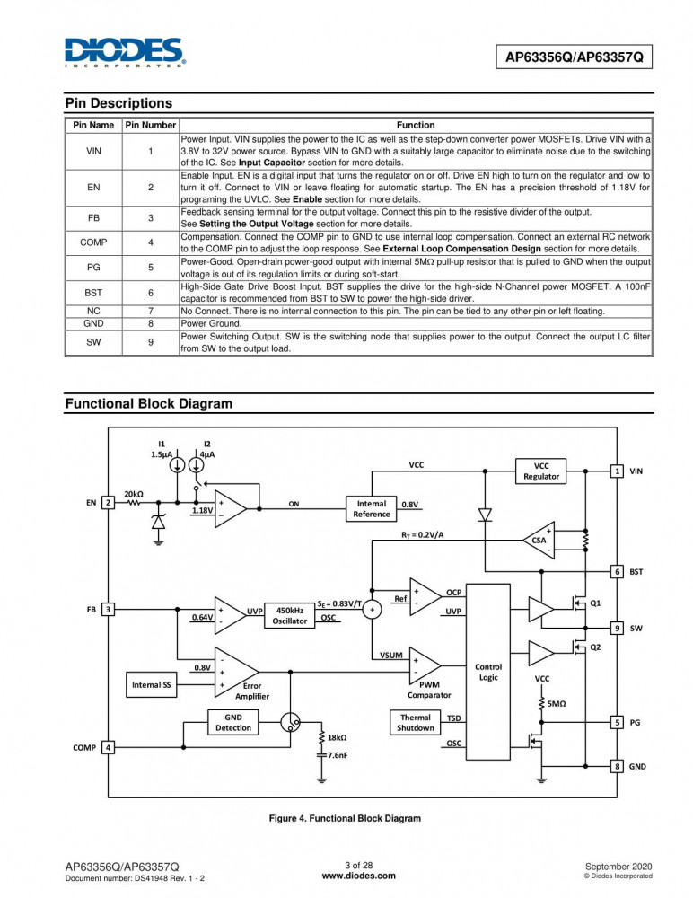 AP63357QZV-7 datasheet page 3