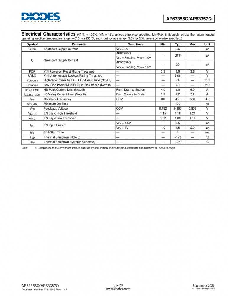 AP63357QZV-7 datasheet page 5
