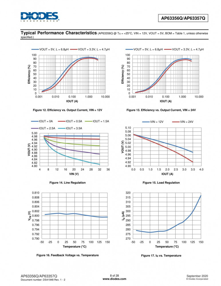 AP63357QZV-7 datasheet page 8