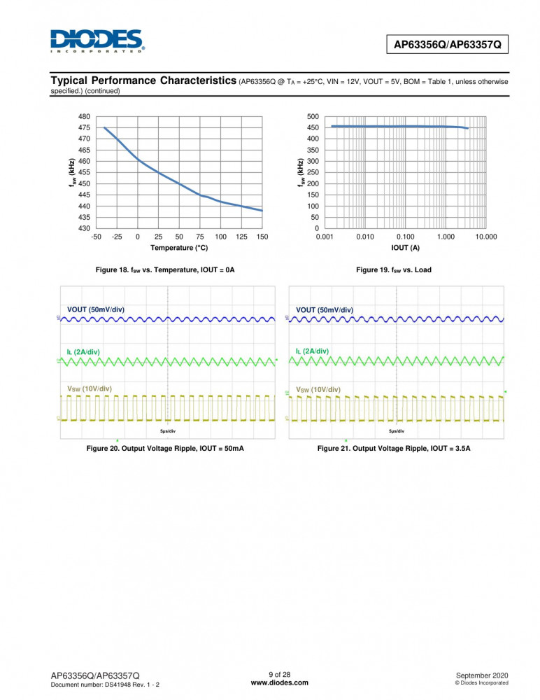 AP63357QZV-7 datasheet page 9