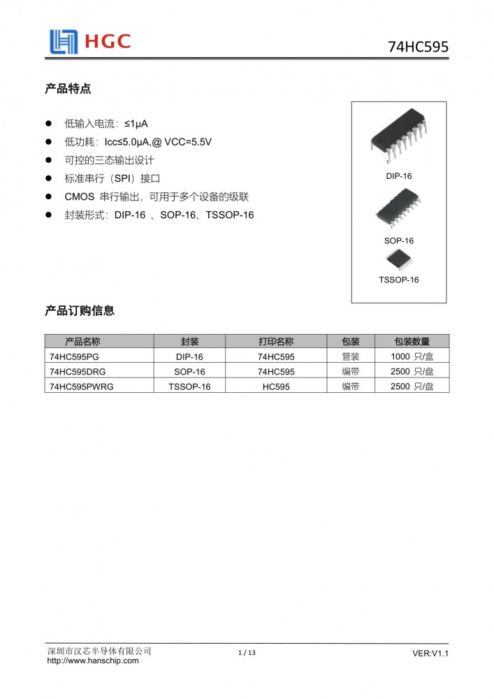 74HC595DRG datasheet page 1