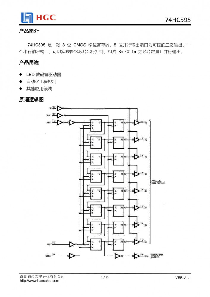 74HC595DRG datasheet page 2