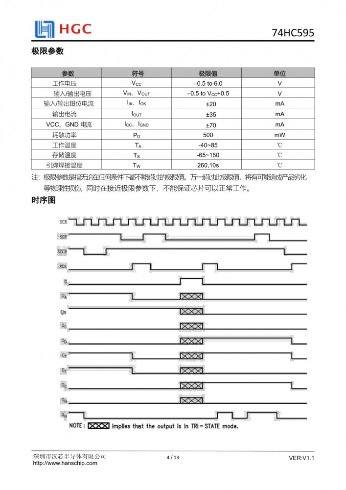 74HC595DRG datasheet page 4