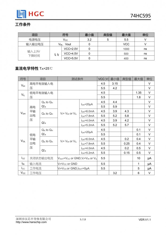 74HC595DRG datasheet page 5