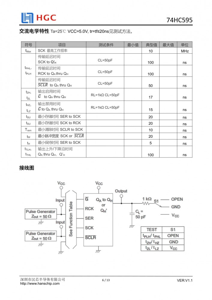 74HC595DRG datasheet page 6