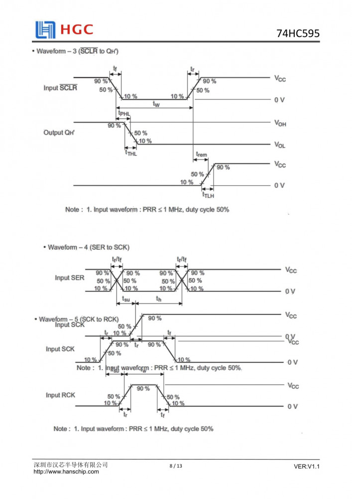 74HC595DRG datasheet page 8