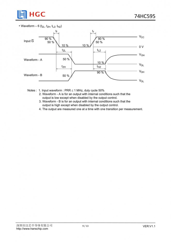 74HC595DRG datasheet page 9
