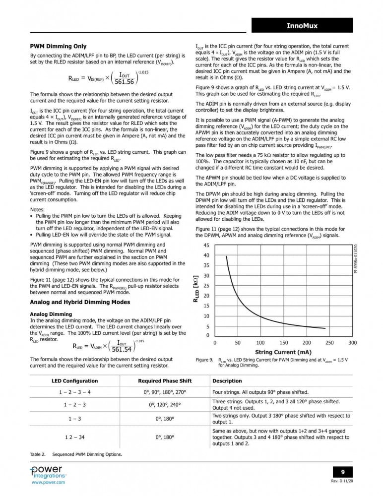 IMX101U-TL technical document page 9