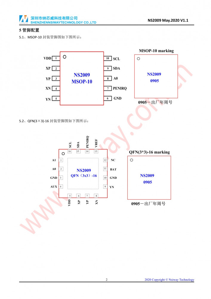 NS2009 datasheet page 2