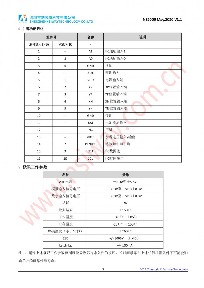 NS2009 datasheet page 3