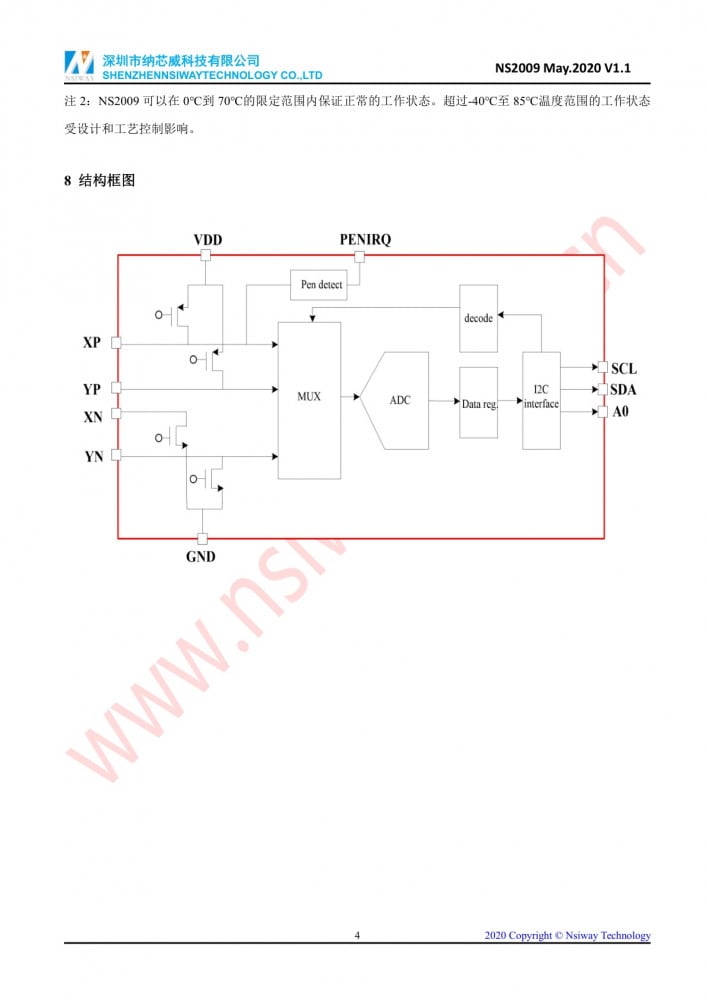 NS2009 datasheet page 4
