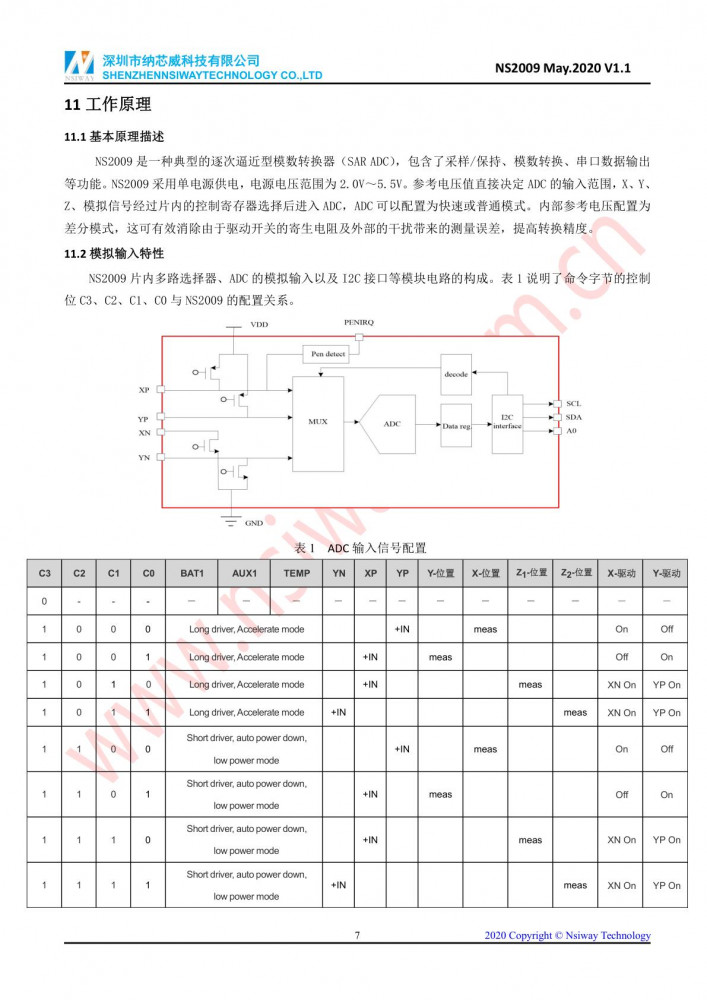 NS2009 datasheet page 7